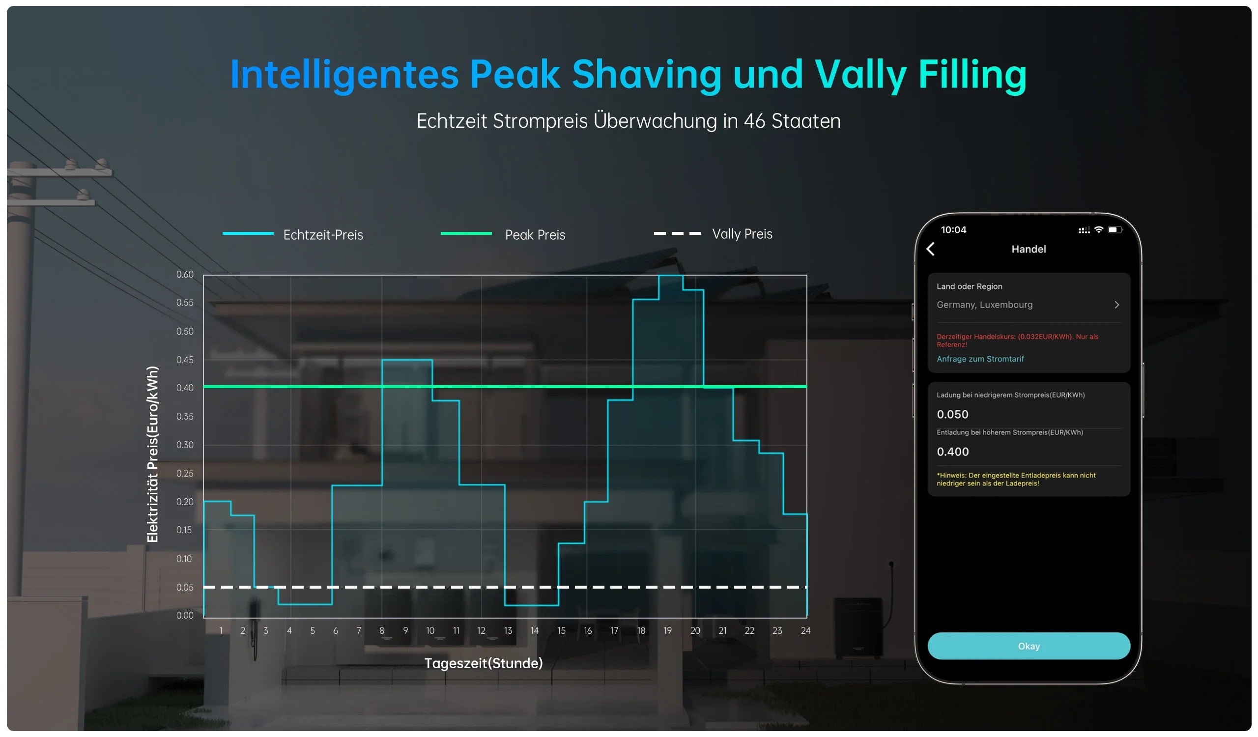 Marstek VENUS E 2.0 5,12 kWh AC-gekoppelter AIO Solarspeicher On/Offgr – MarcMax Shop